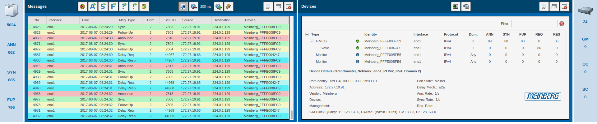 PTP Track Hound - Free PTP Tracker & Analyzer