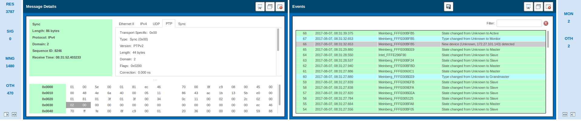 PTP Track Hound - Free PTP Tracker & Analyzer